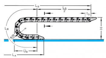 CABLE CHAIN - Linear Motion